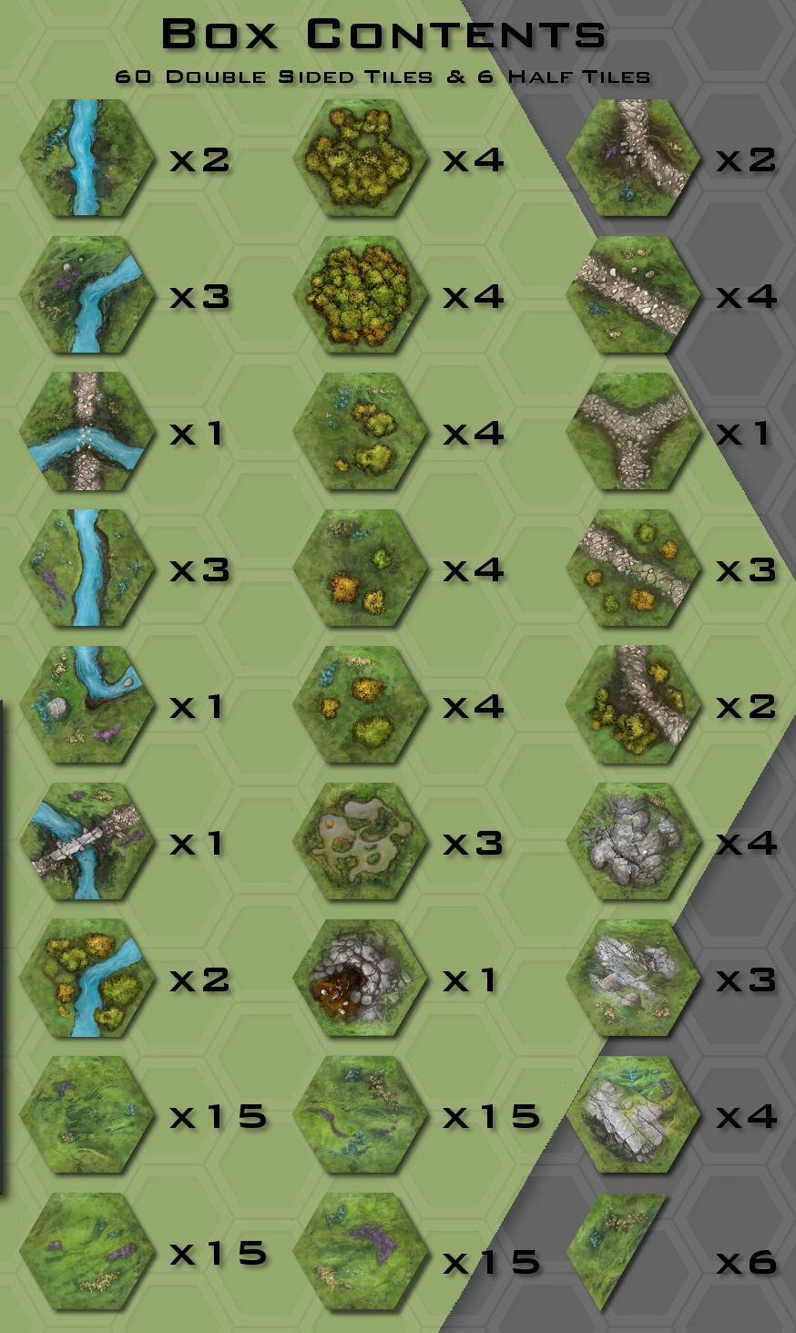 TerraTiles: Hexagon Terrain Tiles for RPGs and Wargames by Ravenkeep - TerraTiles Revision and ...