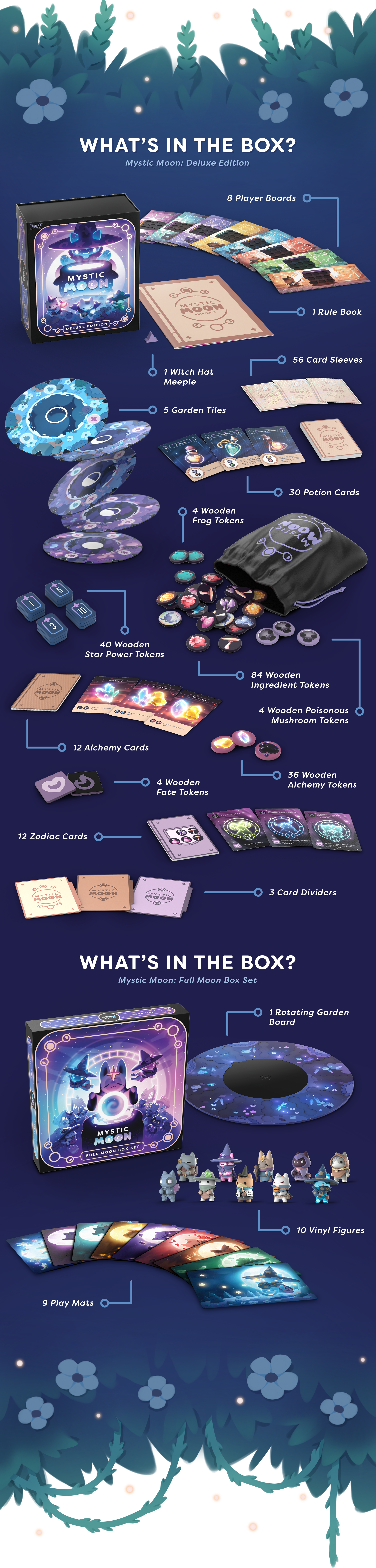 Mystic Moon by Unstable Games - Gamefound