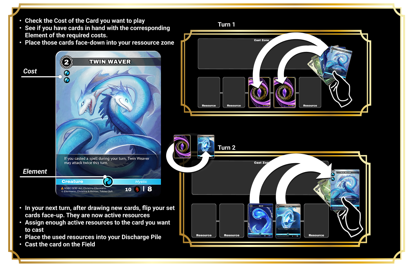 Arcanite - A Strategic Battle Card Game by Tobias Richter - Gamefound