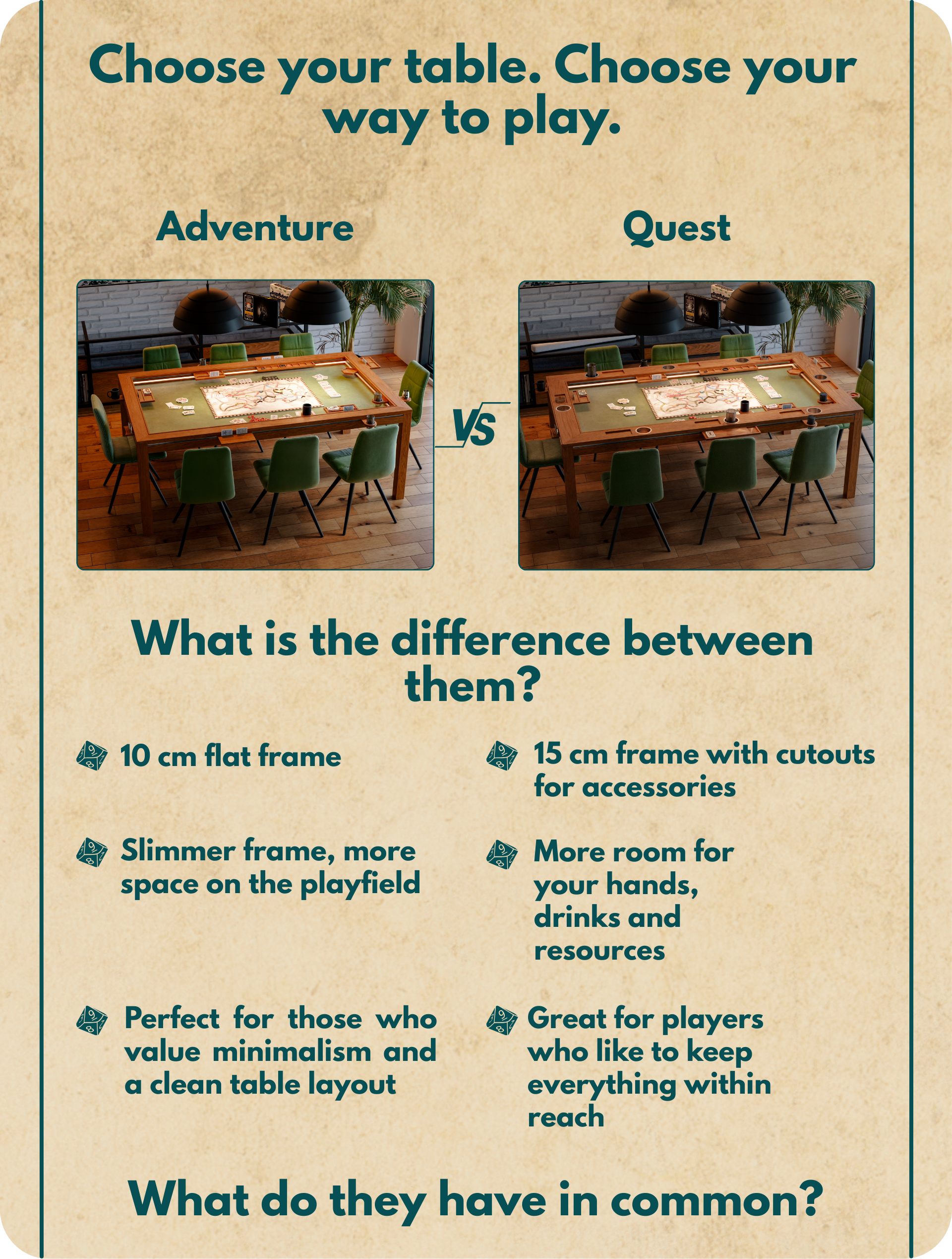 Adventure & Quest: The Ultimate Game Tables by Wooden-Castle - Gamefound