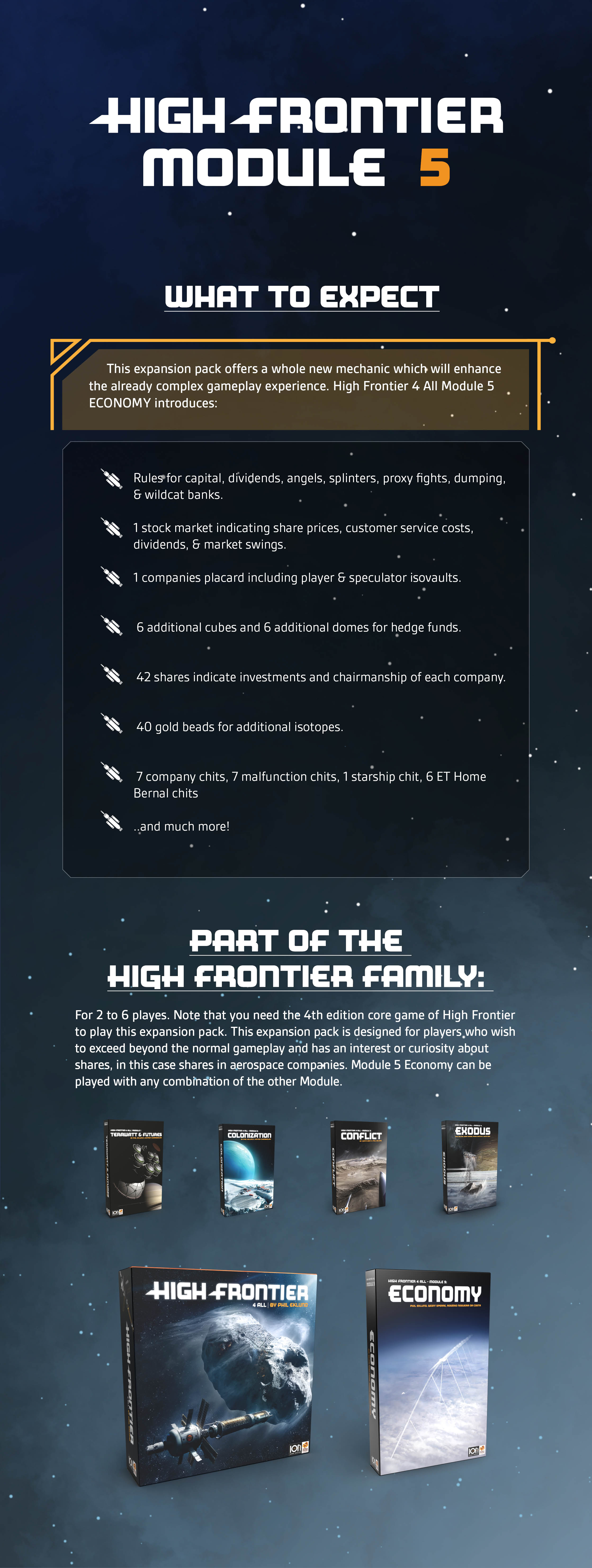 High Frontier 4 All Module 5 by ION - Gamefound