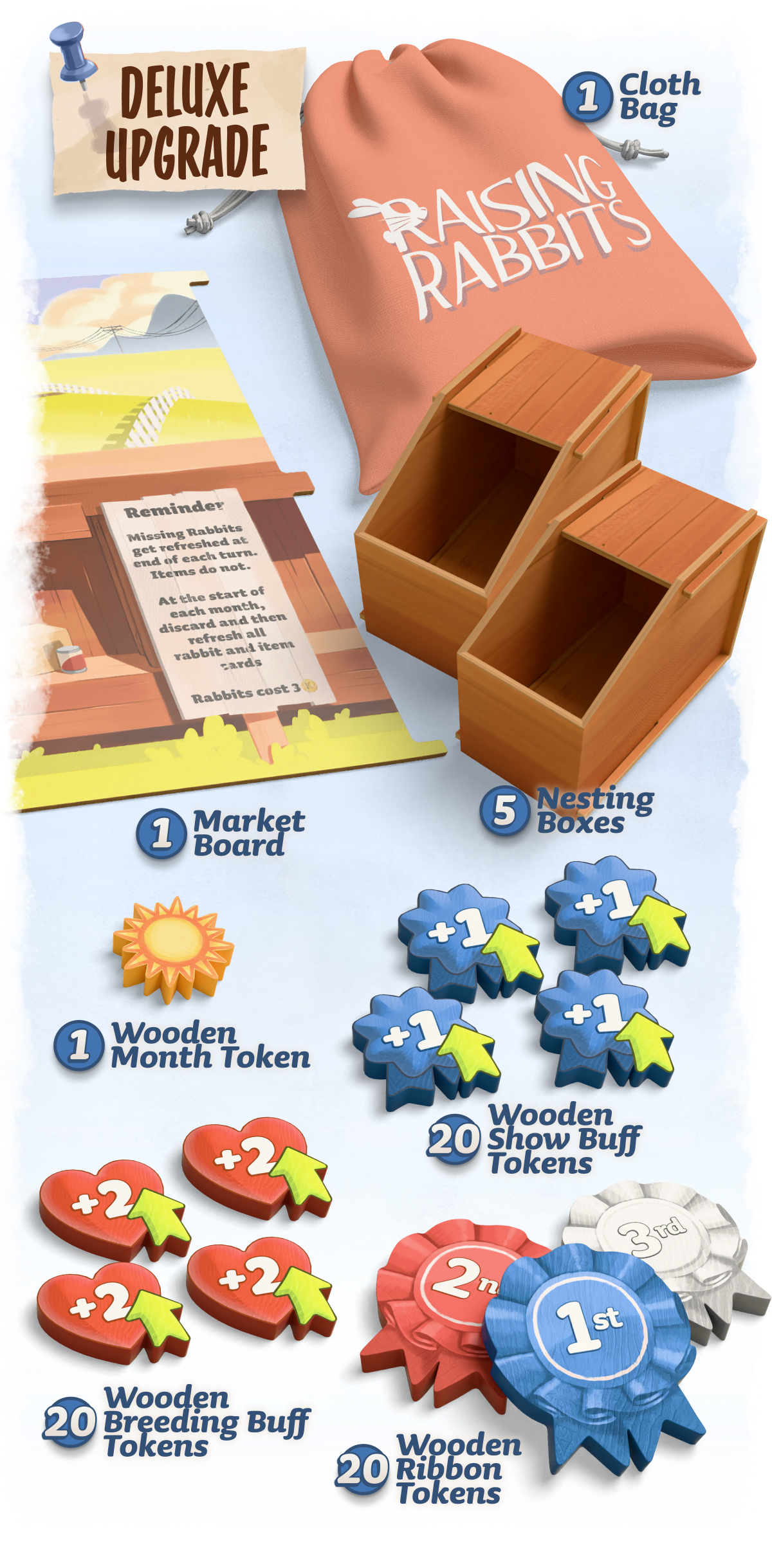 Raising Rabbits: A Cute Strategy Rabbit Game by Rebel Raptor - Gamefound