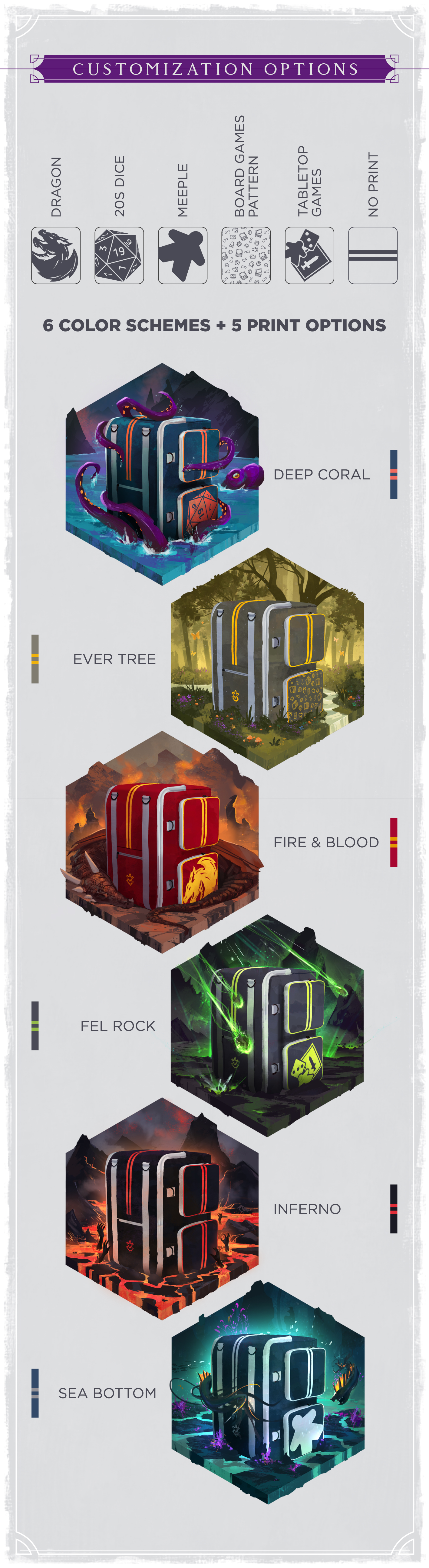 Board Game Gear Essentials: The Adventurer Bag and Playmats by Crafting ...