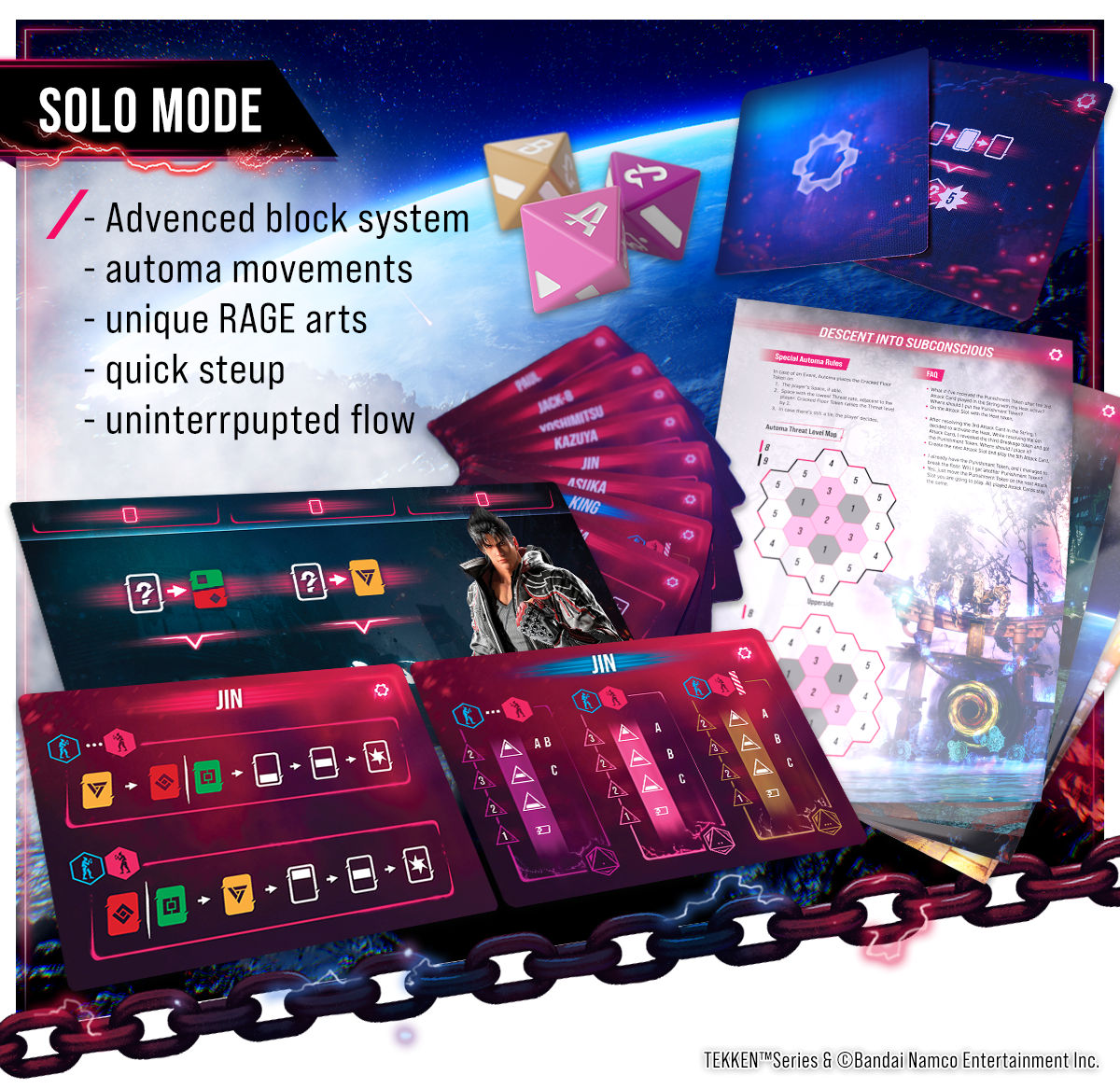 TEKKEN - The Board Game by Go On Board - Gamefound