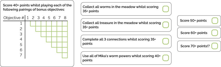 Molehill Meadows by Chris Priscott - Unfringed - Gamefound