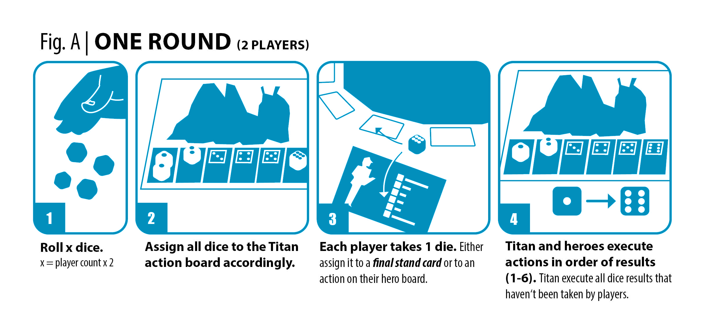 Titan Zero (a.k.a. TDO) by King Racoon - Gamefound