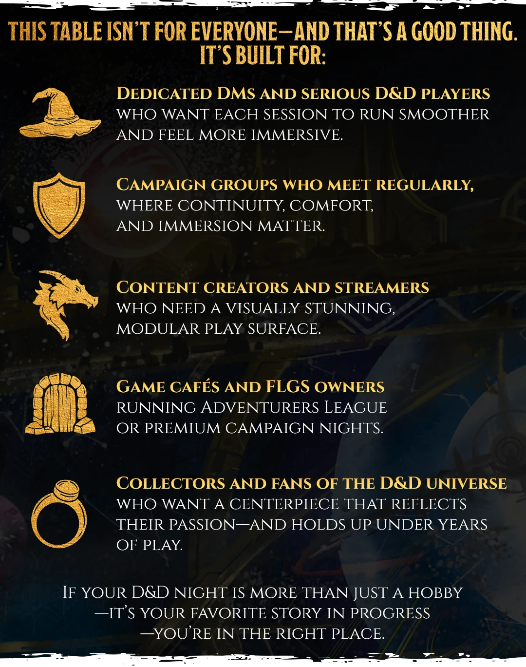 The Table of Adventure: The Official Dungeons and Dragons Game Table by ...