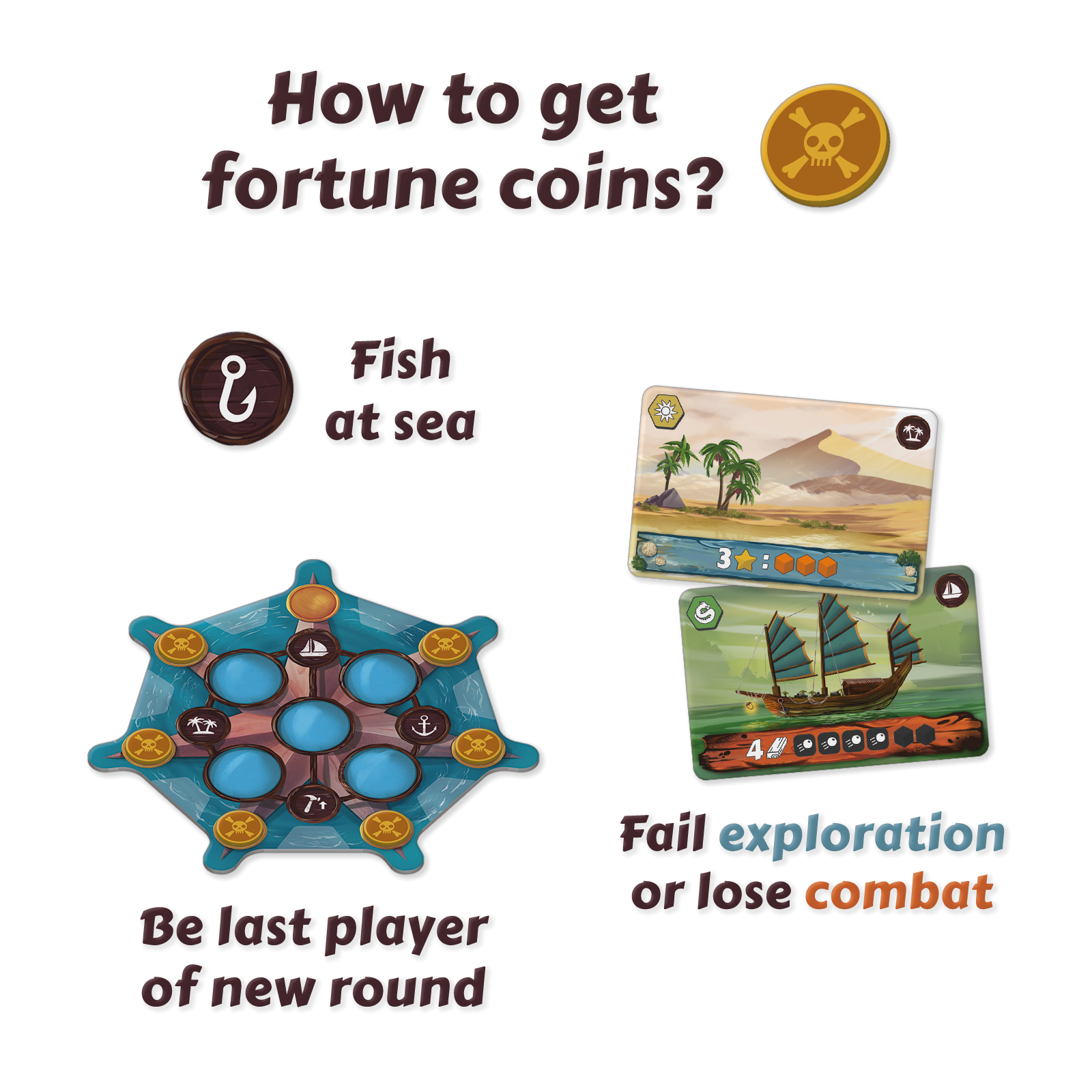 The 7 Seas (campaign postponed) by Critical Hut - Fortune coins of The ...