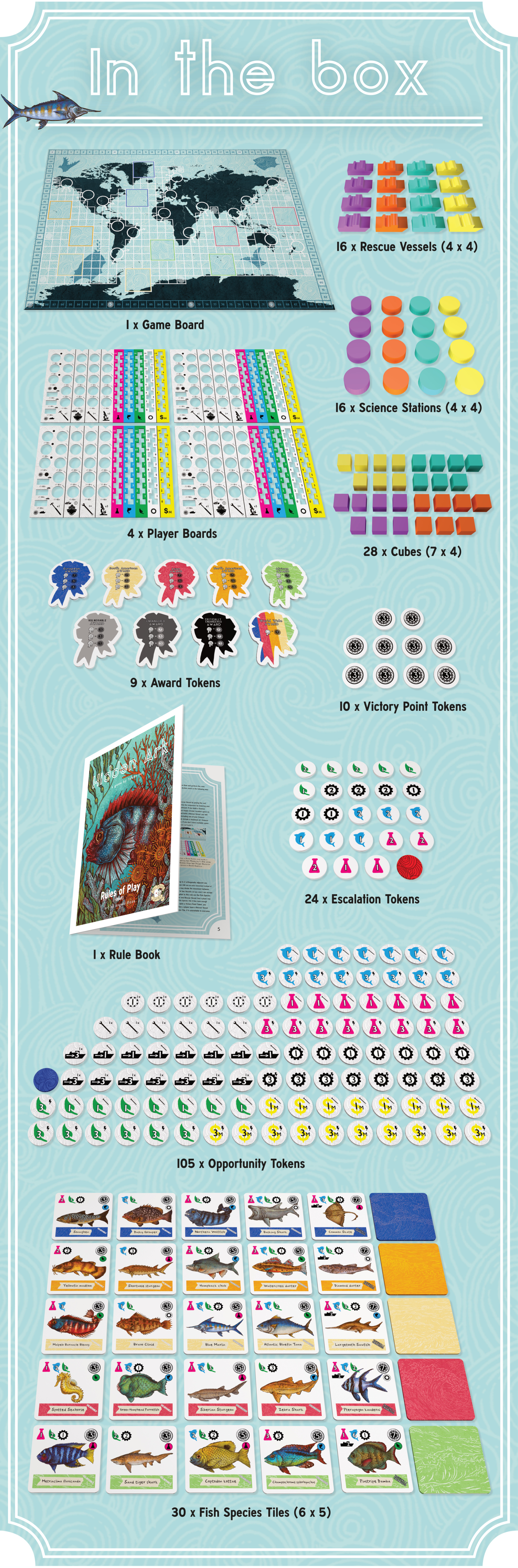 Hidden Ark by All Or None Games - Gamefound