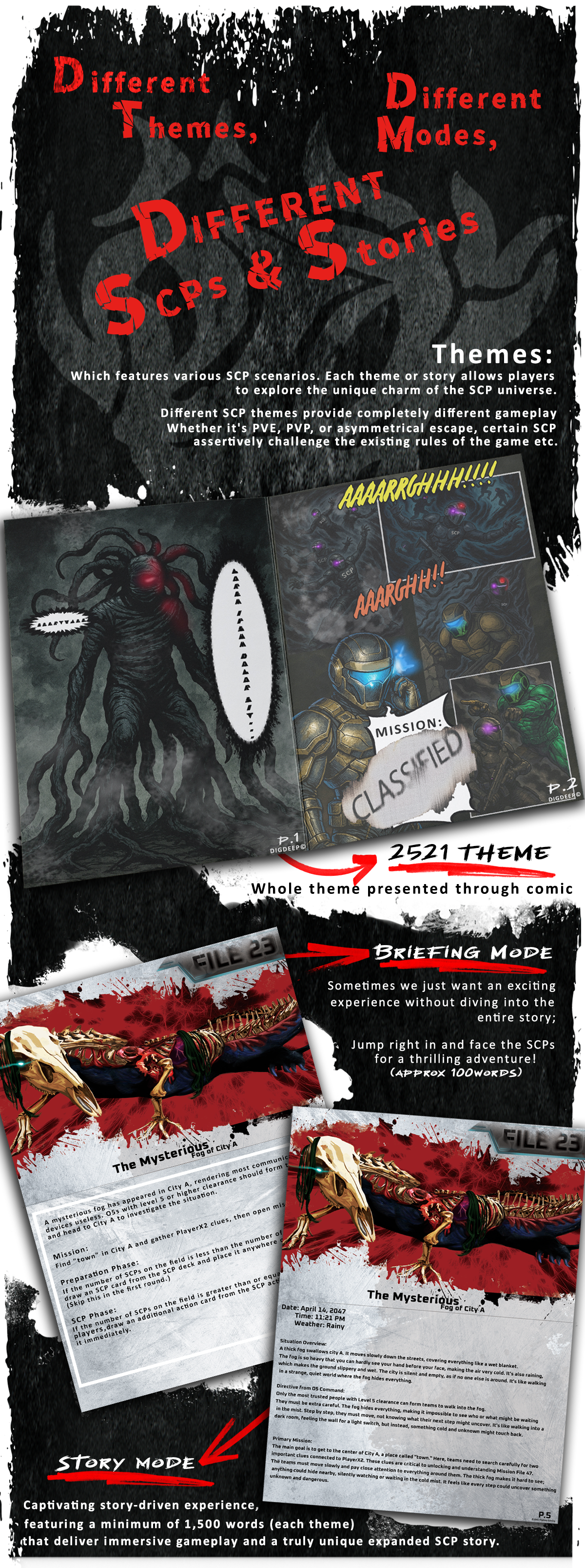 SCP The Boardgame: Confidential Crisis by DigDeep_Gaming - update #2 on ...