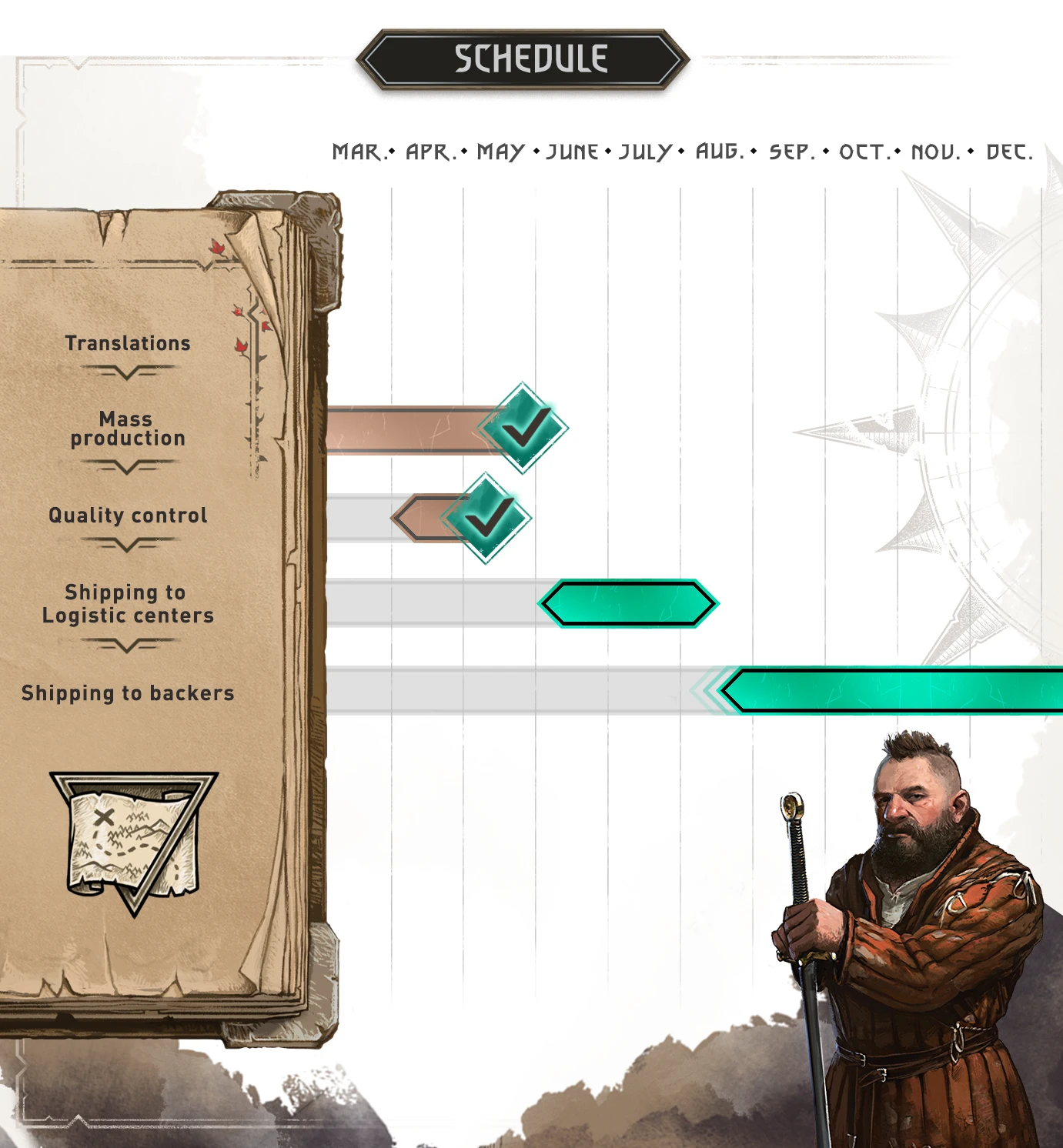 The Witcher: Path of Destiny by Go On Board - Language Versions Have ...