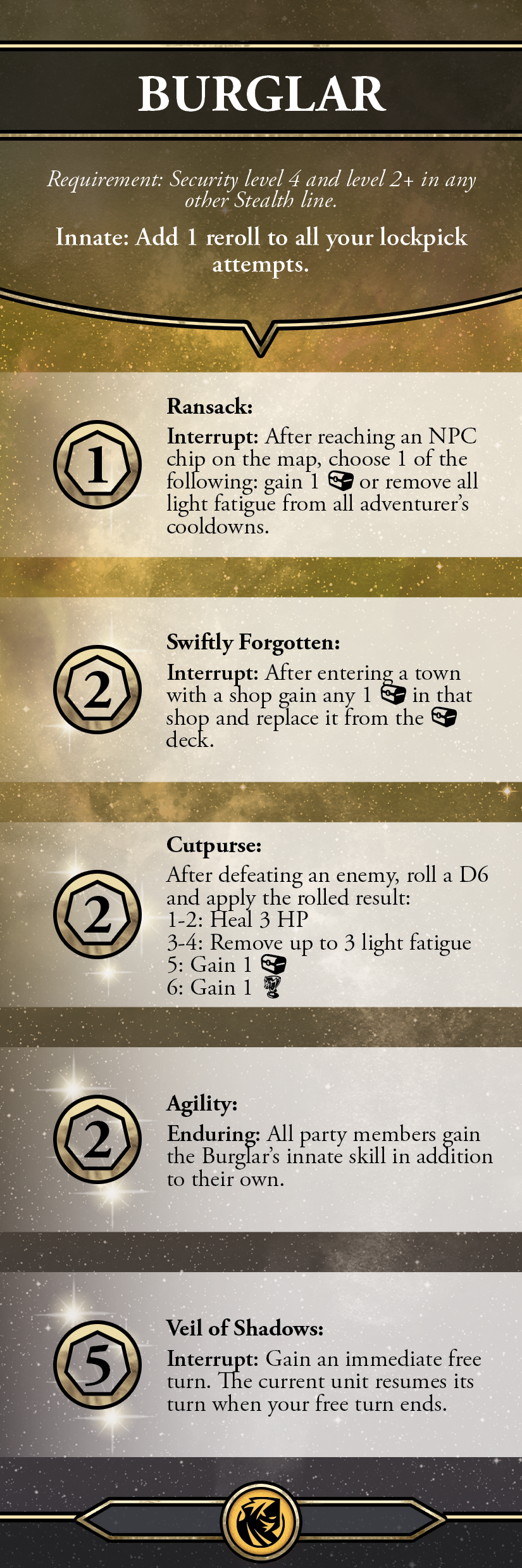 The Elder Scrolls: Betrayal of the Second Era by Chip Theory Games ...