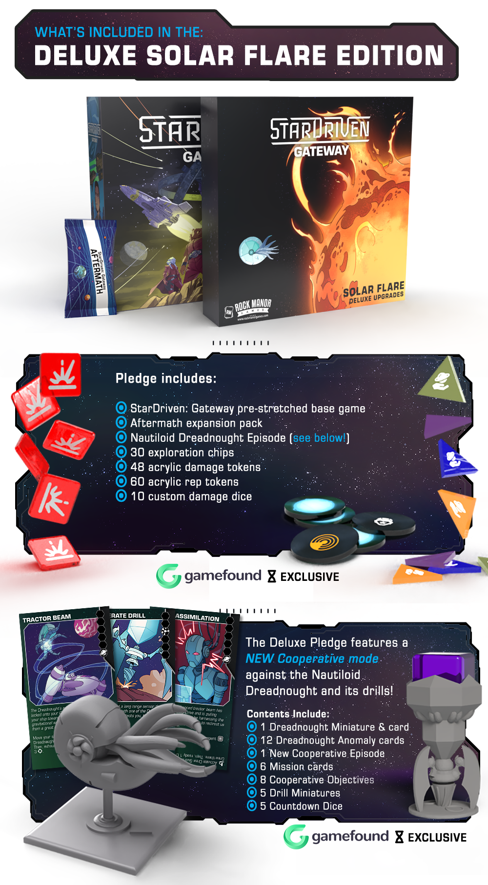 StarDriven: Gateway by Rock Manor Games - Launching Tomorrow - Gamefound