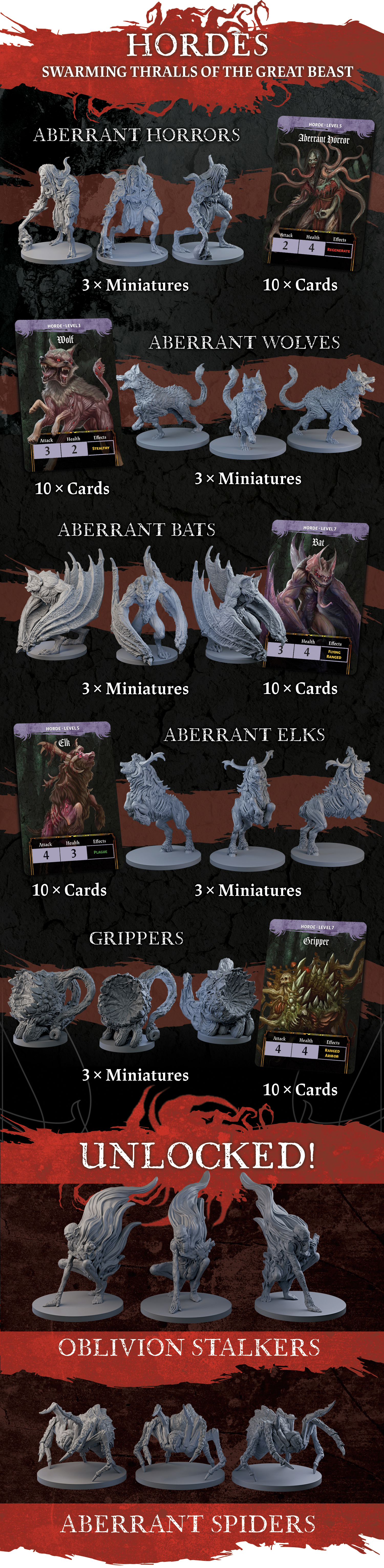 Aberration by Ghostfire Gaming - Gamefound