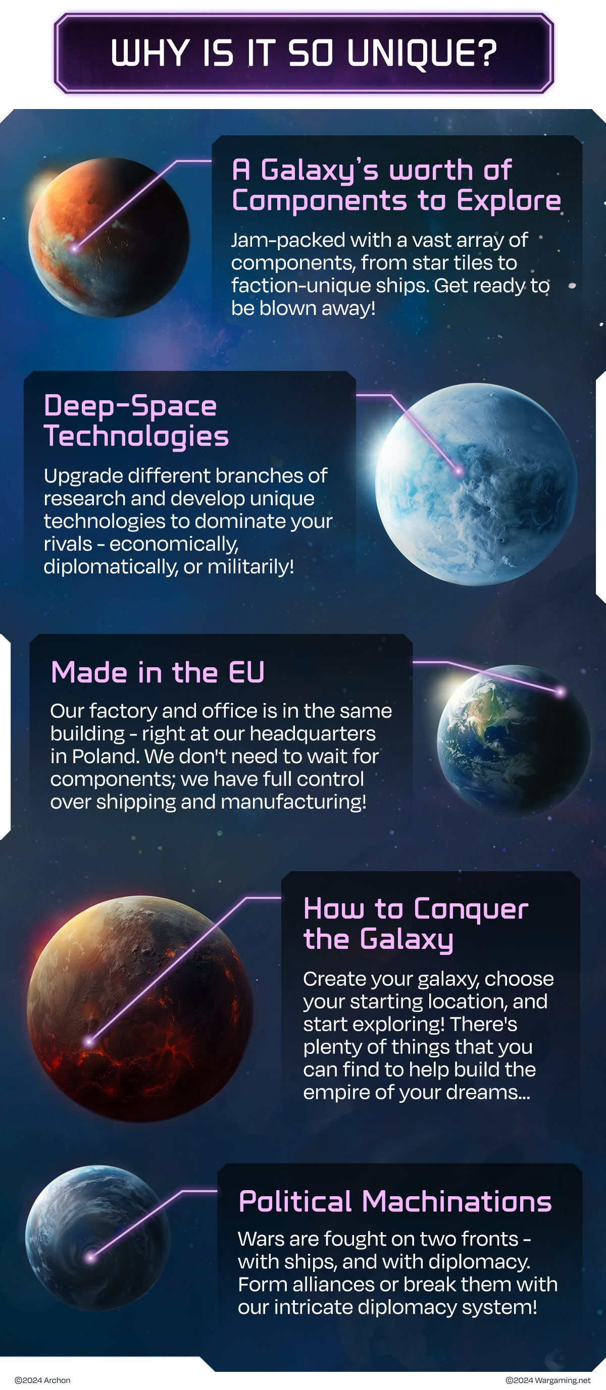 Master of Orion: Ad Astra by Archon Studio - Gamefound