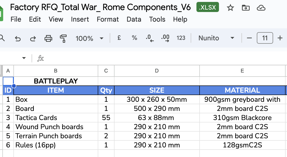 Total War: ROME: The Board Game by Colour Command & Combat Ltd - 2 DAYS ...