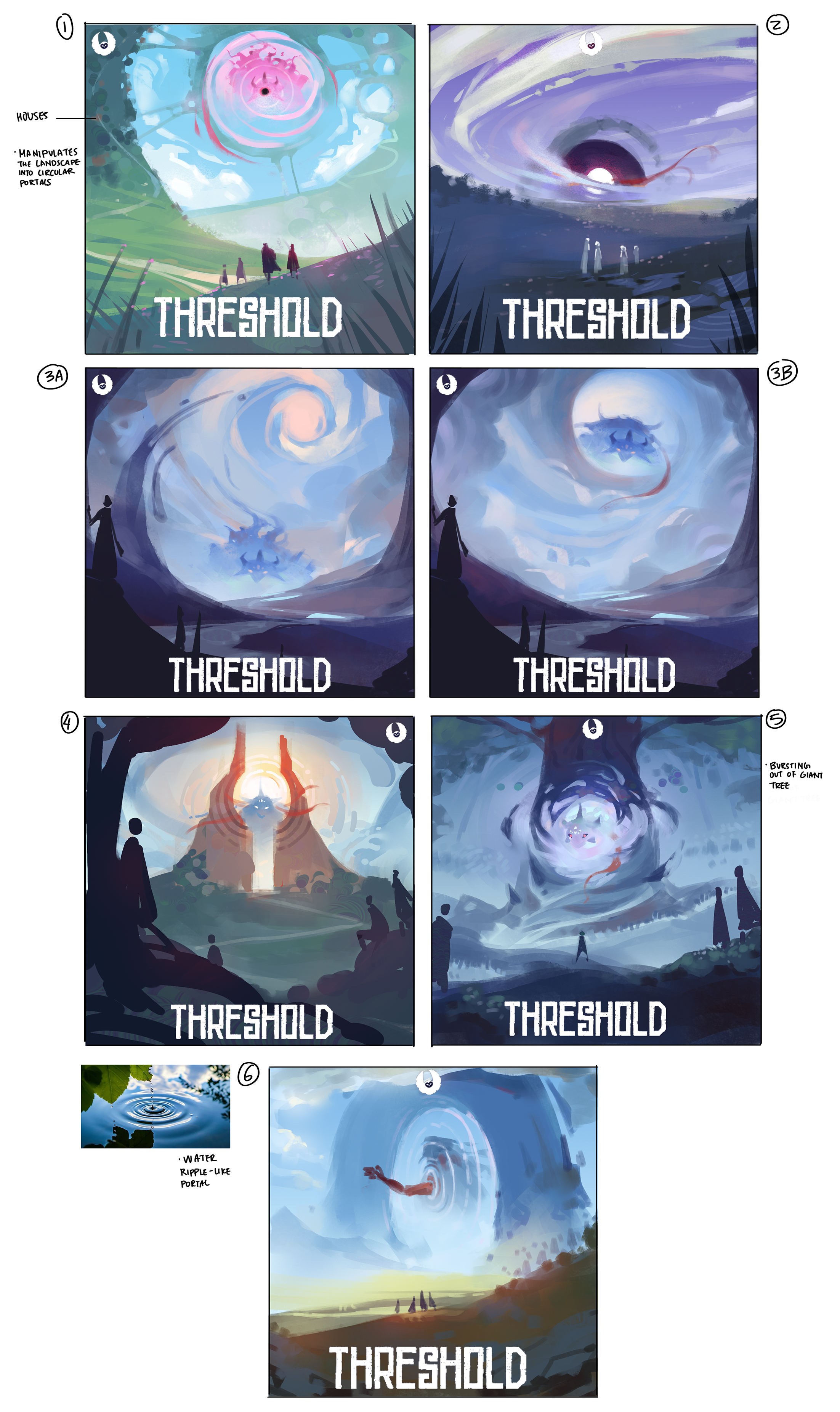 Threshold by Open Owl Studios - Narrative in Threshold & Meet the ...