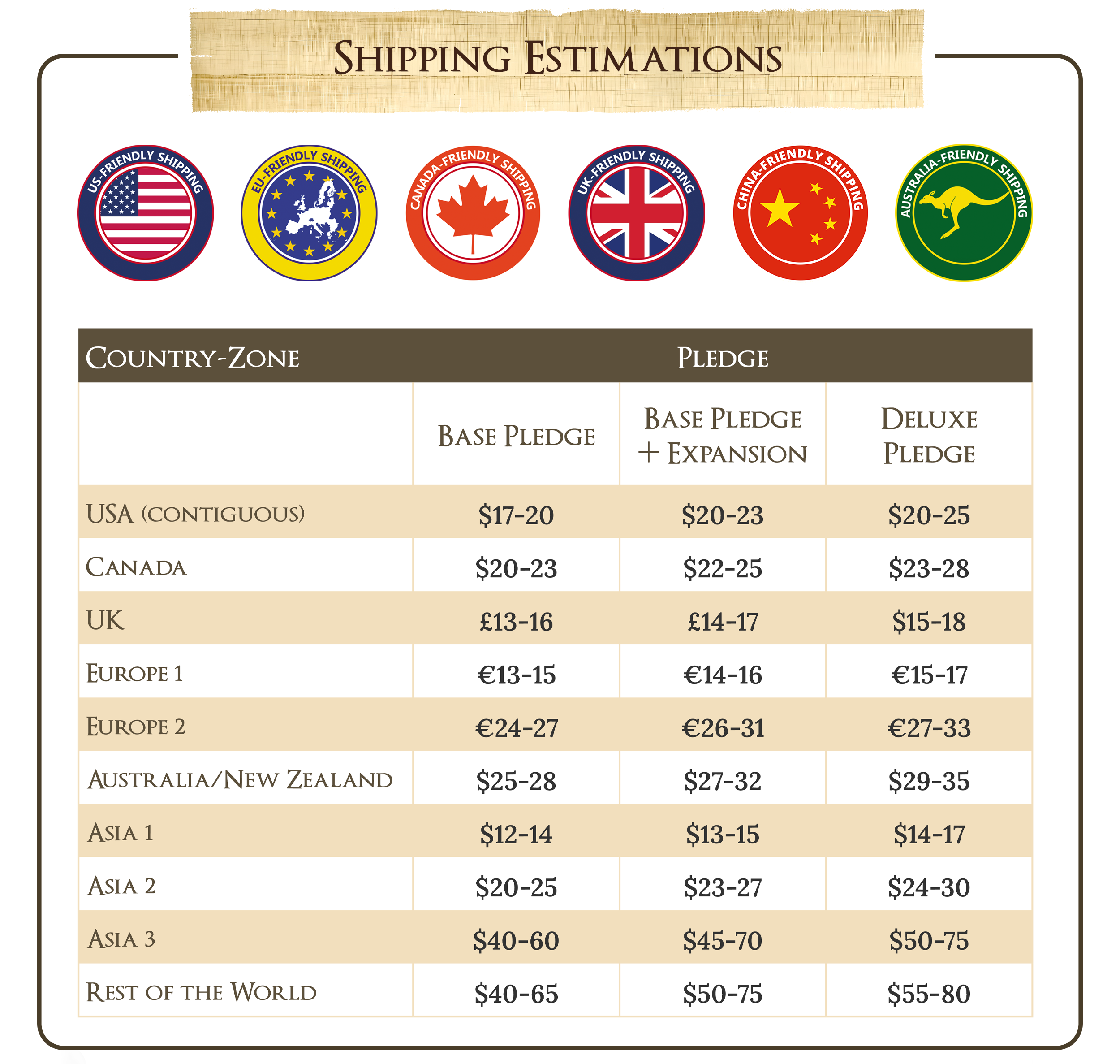 Tameri by Post Scriptum - Gamefound