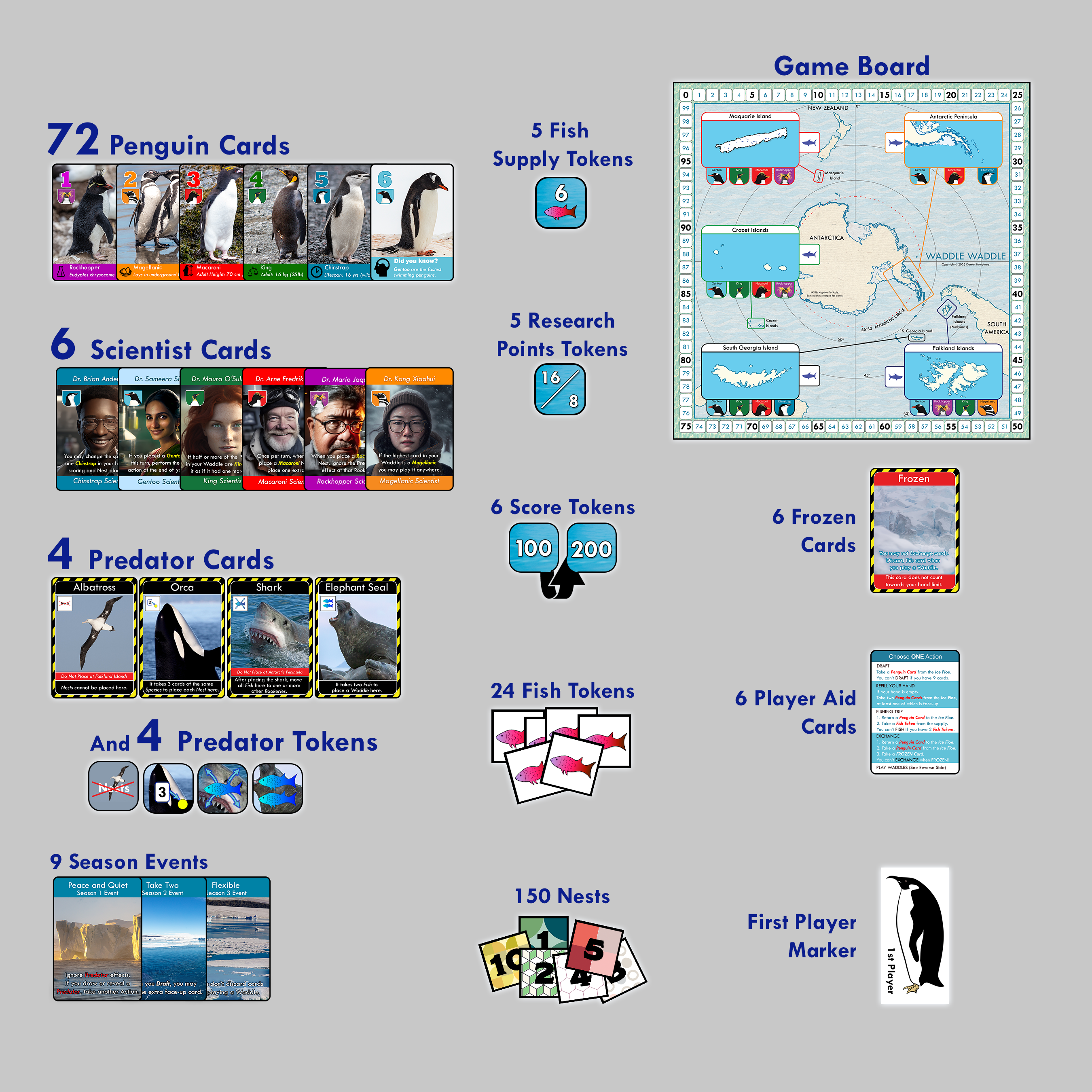 Waddle Waddle by Brush-Tail Games - Gamefound