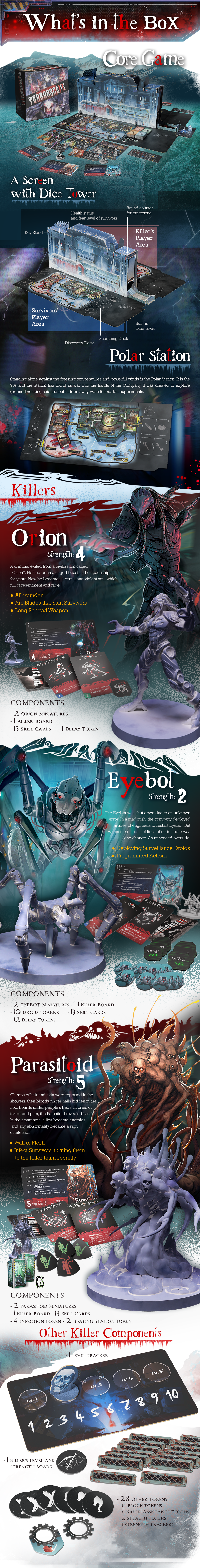 Terrorscape 2 by Ice Makes - Gamefound