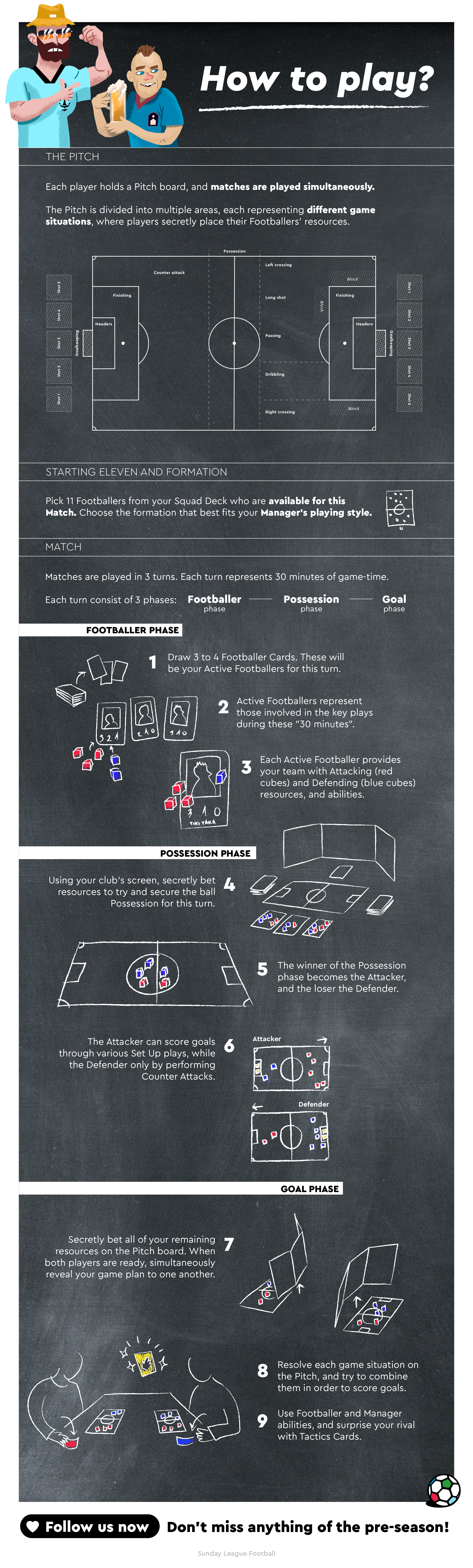 Sunday League Football by Sunday League Games - Gamefound
