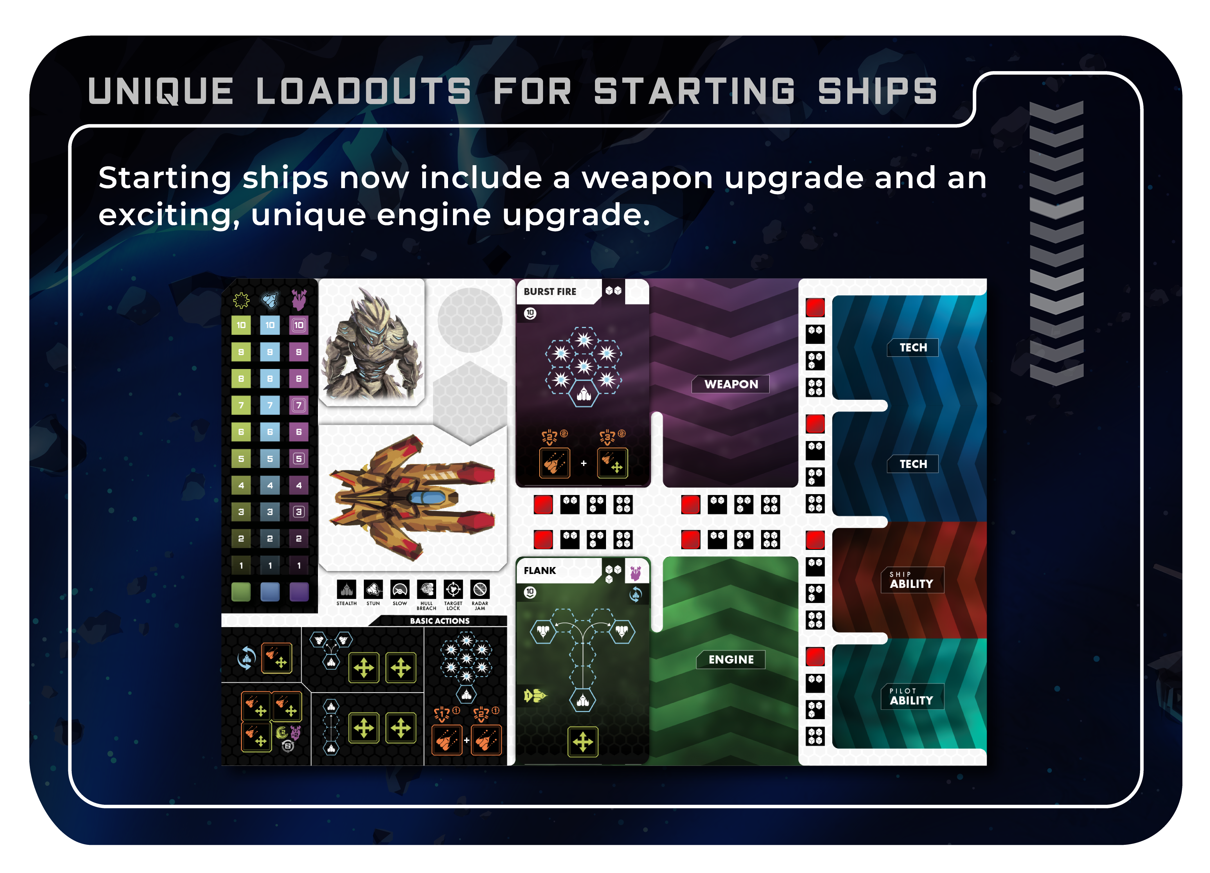 Stars of Akarios 1.5 + New Content by Open Owl Studios - Gamefound