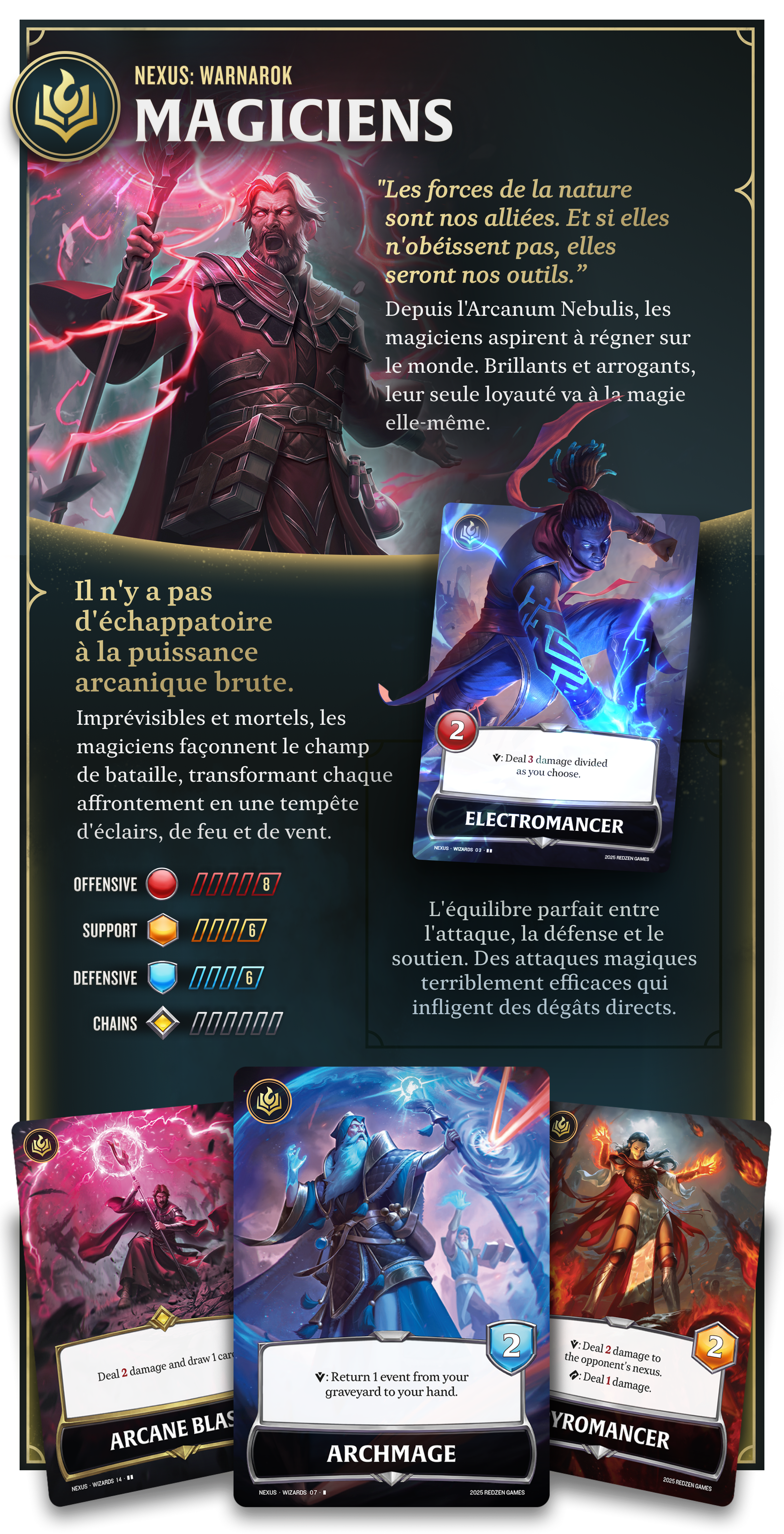 Nexus Card Game by Redzen Games - Gamefound