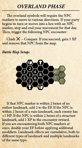 The Elder Scrolls: Betrayal of the Second Era by Chip Theory Games ...