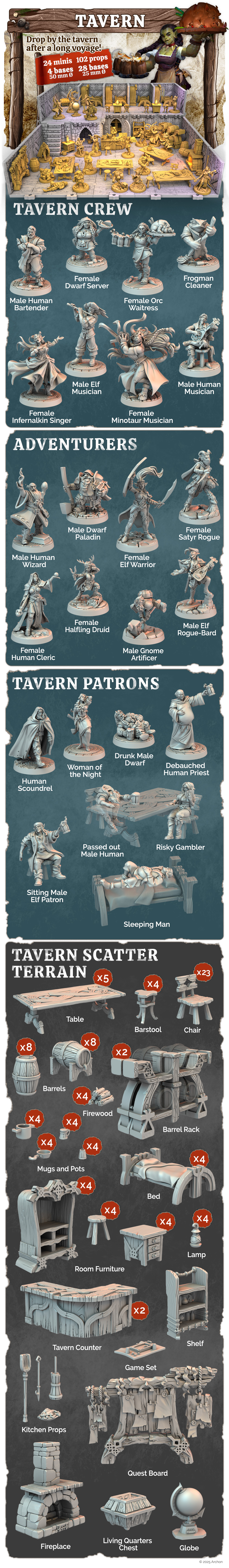 Dungeons & Lasers VII: Porthaven by Archon Studio - Gamefound