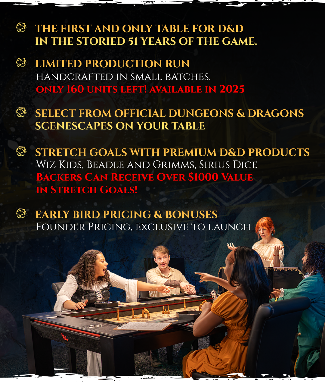 The Table of Adventure: The Official Dungeons and Dragons Game Table by ...