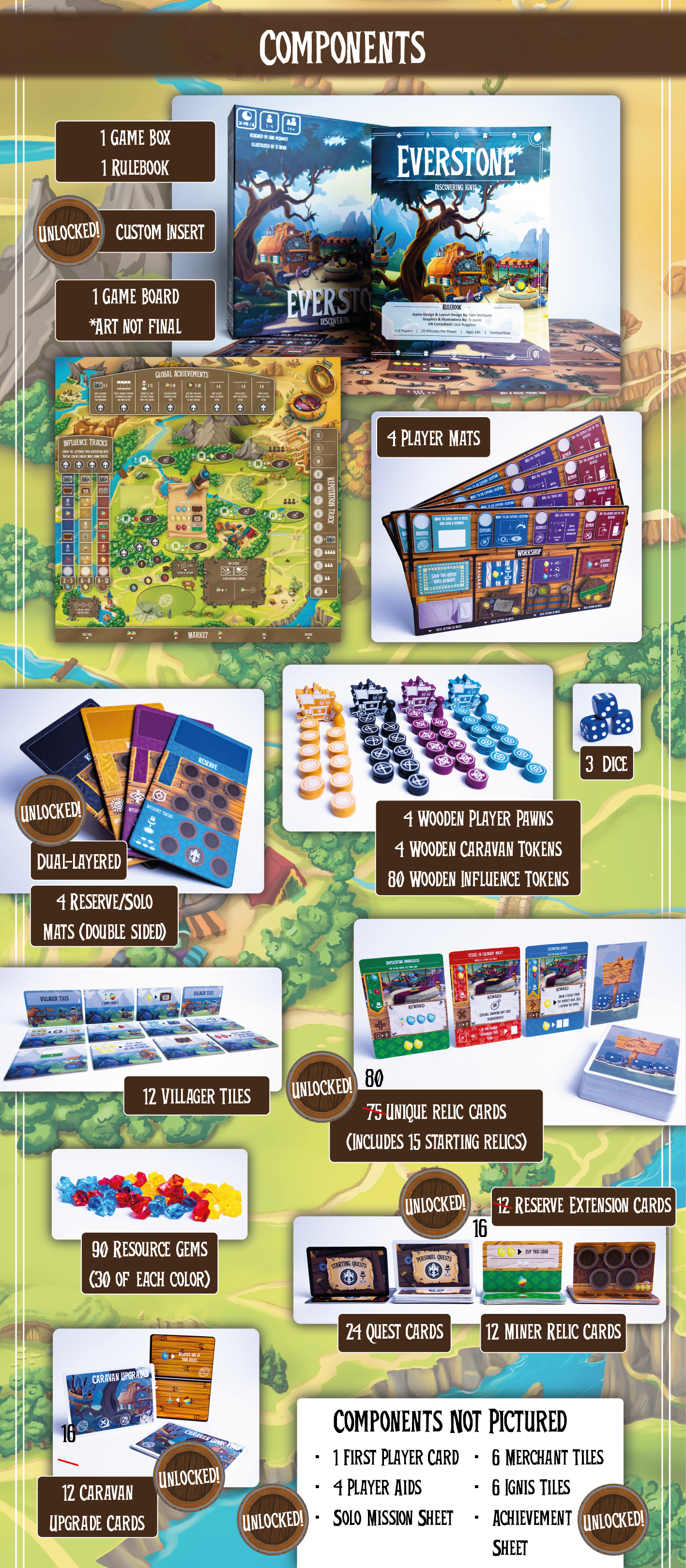 Everstone: Discovering Ignis by McDavitt Publishing - Gamefound