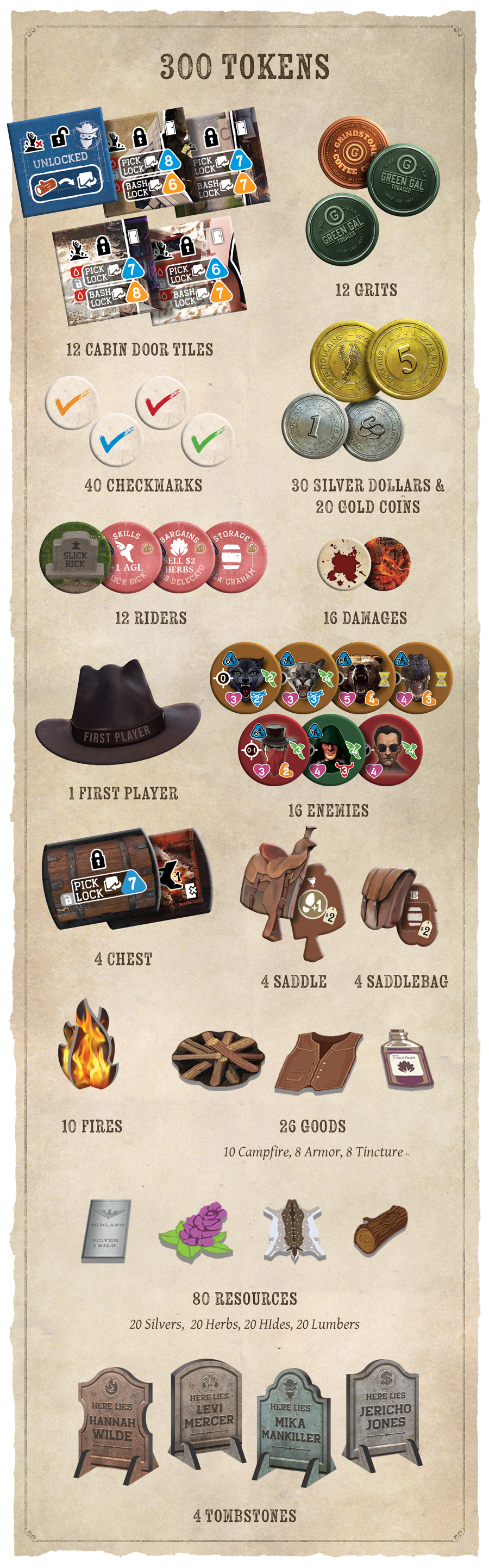 Bantam West (2E + Solo/Co-op) by Bantam Planet - Gamefound