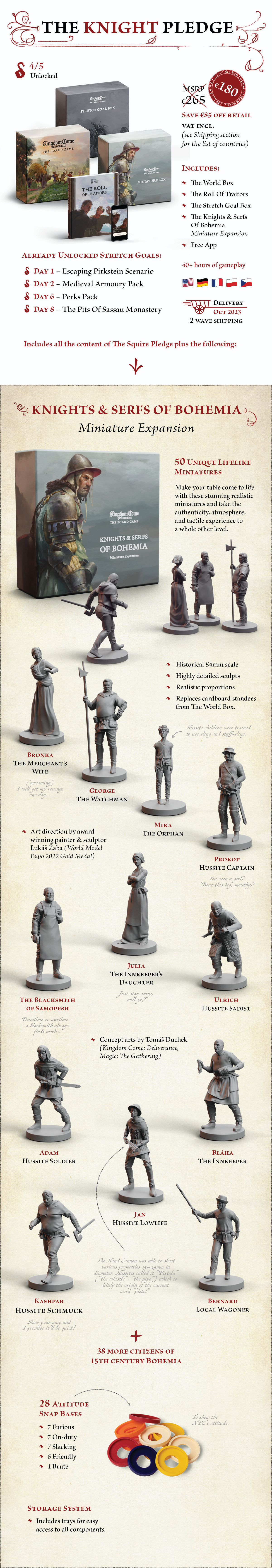 Kingdom Come: Deliverance - The Board Game by Boardcubator - The Knight ...