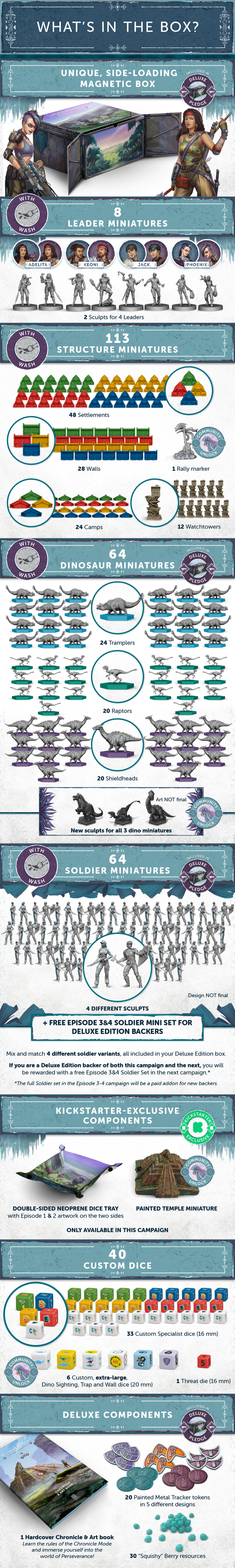 Perseverance: Castaway Chronicles by Mindclash Games - Deluxe Edition ...