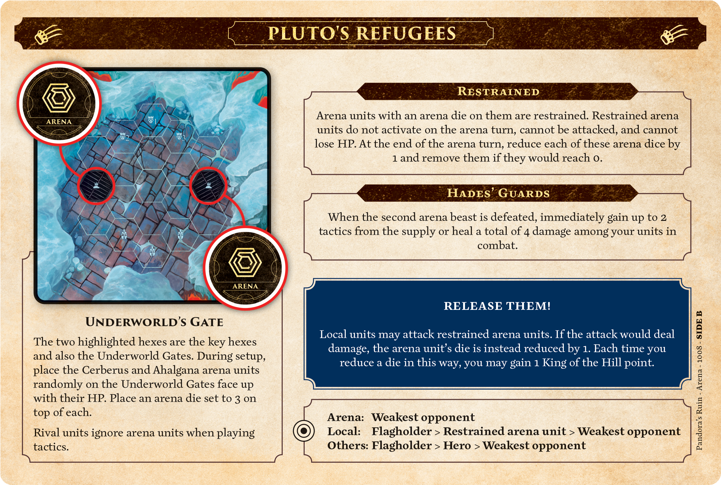 Hoplomachus: Pandora's Box Expansions + Base Game Reprints by Chip ...