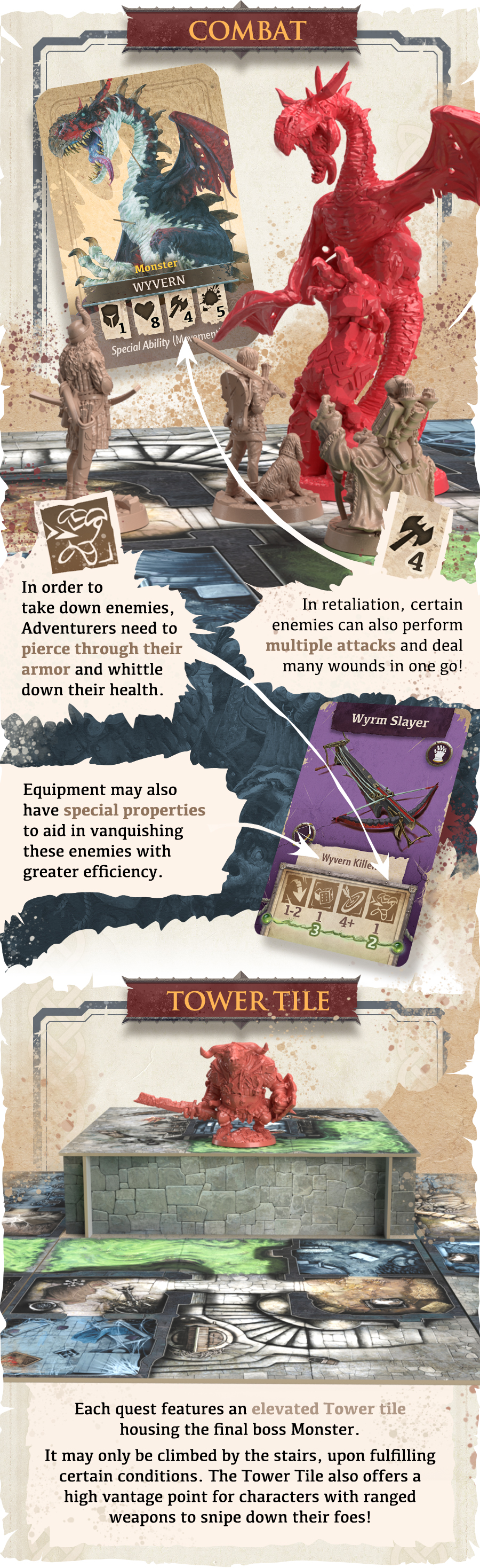 The Dead Keep by CMON - Gamefound