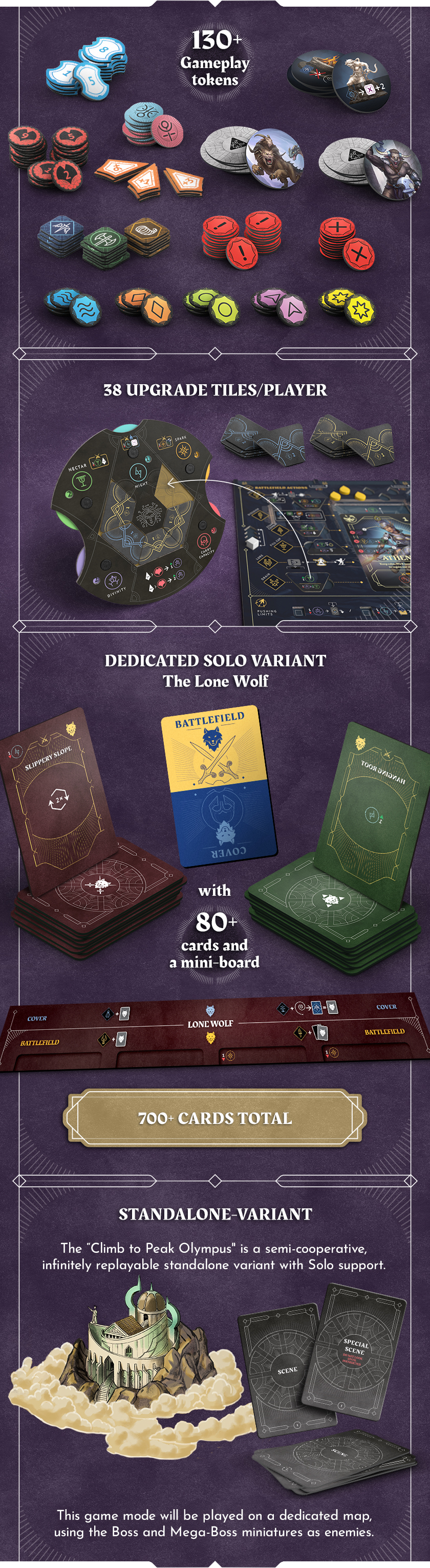 Reign of Hades by Legend Crafters - Gamefound