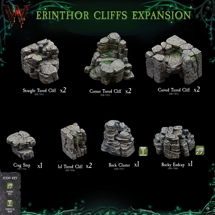 Wildlands Reforged - Hand Painted Modular Terrain by Dwarven Forge ...