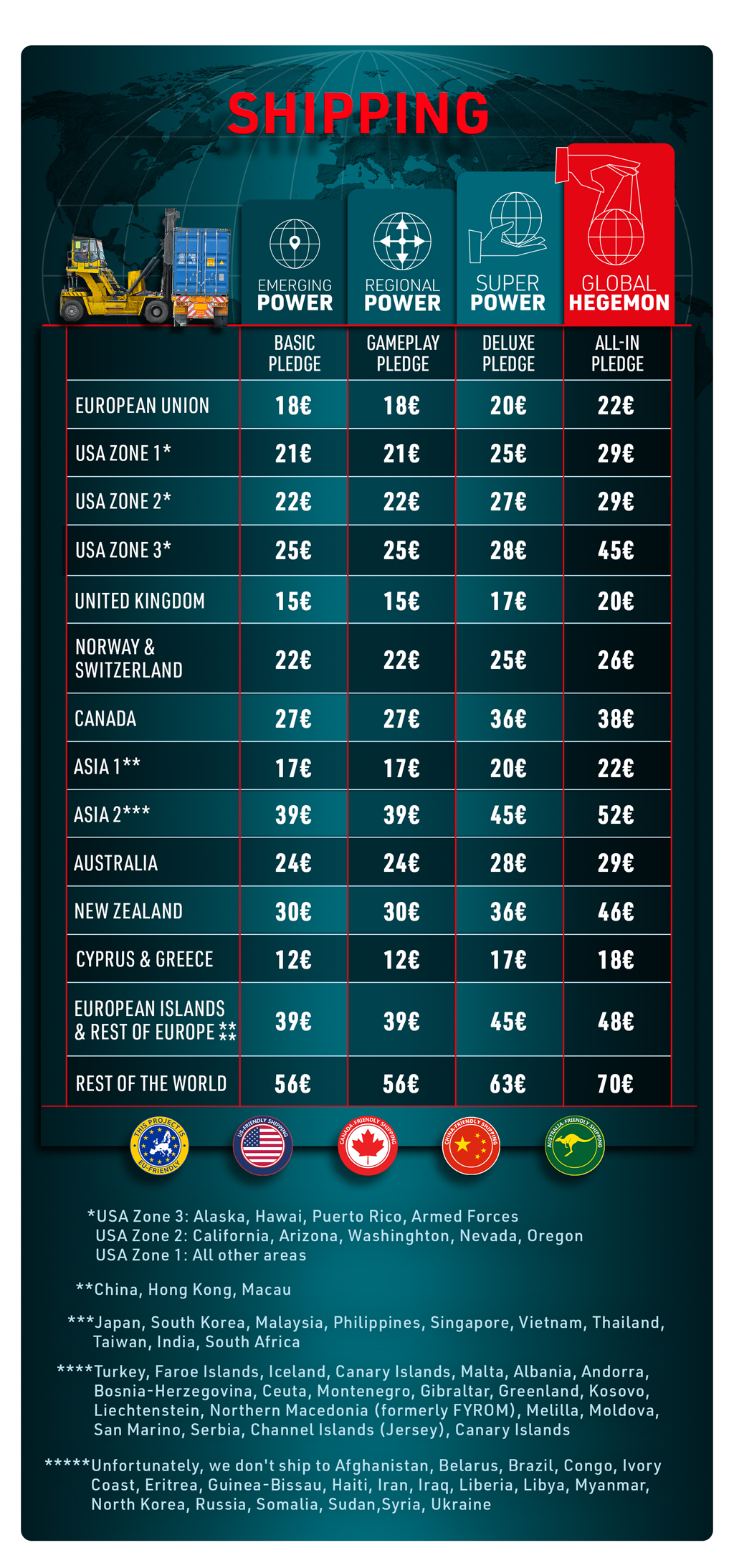 World Order by Hegemonic Project Games - Gamefound