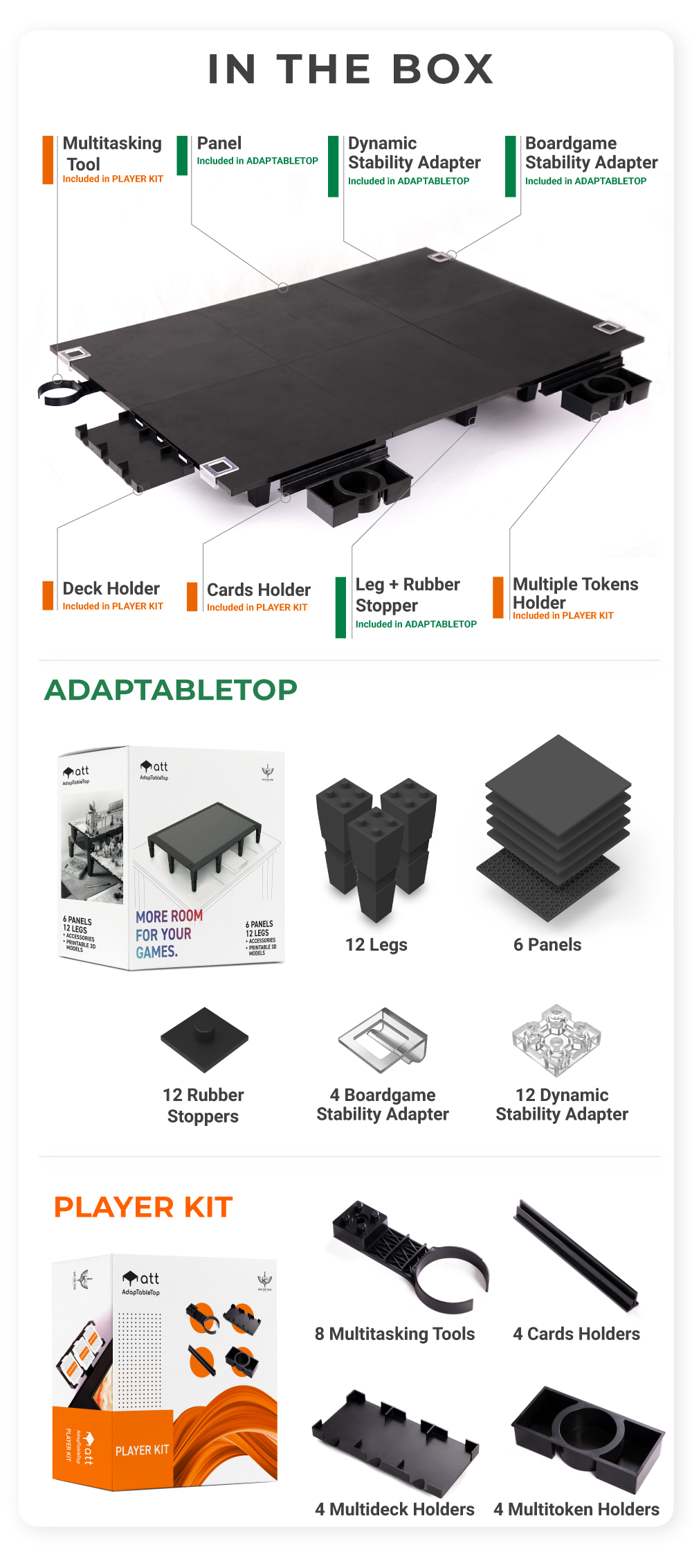 AdapTableTop, A table top extension with adaptable levels for any ...
