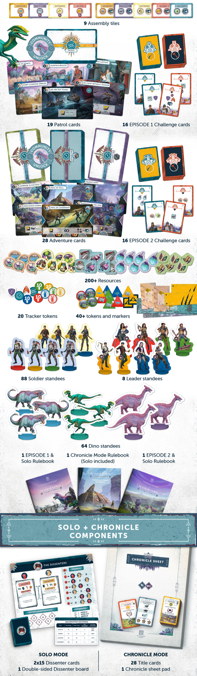 Perseverance: Castaway Chronicles by Mindclash Games - Standard Edition ...