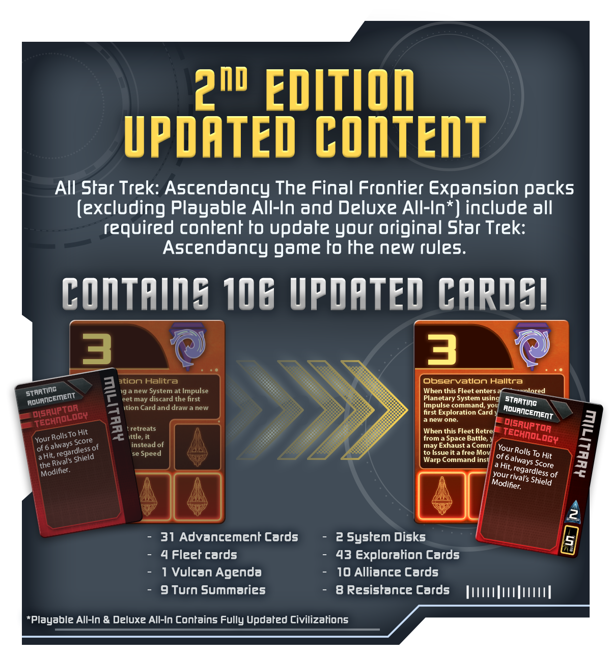 Star Trek Ascendancy: The Final Frontier by GF9 - Gamefound