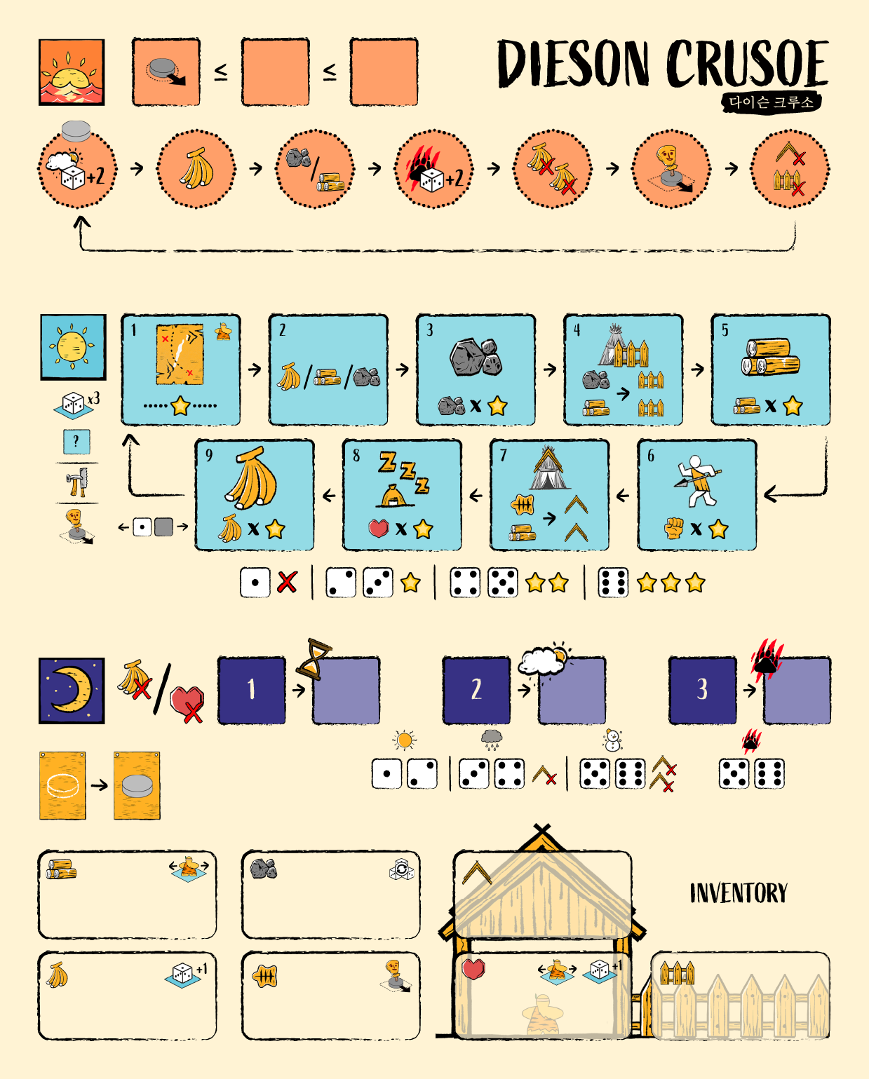 Dieson Crusoe [Solo Game of the Month] by Gabe-Barrett - Print-n-Play ...