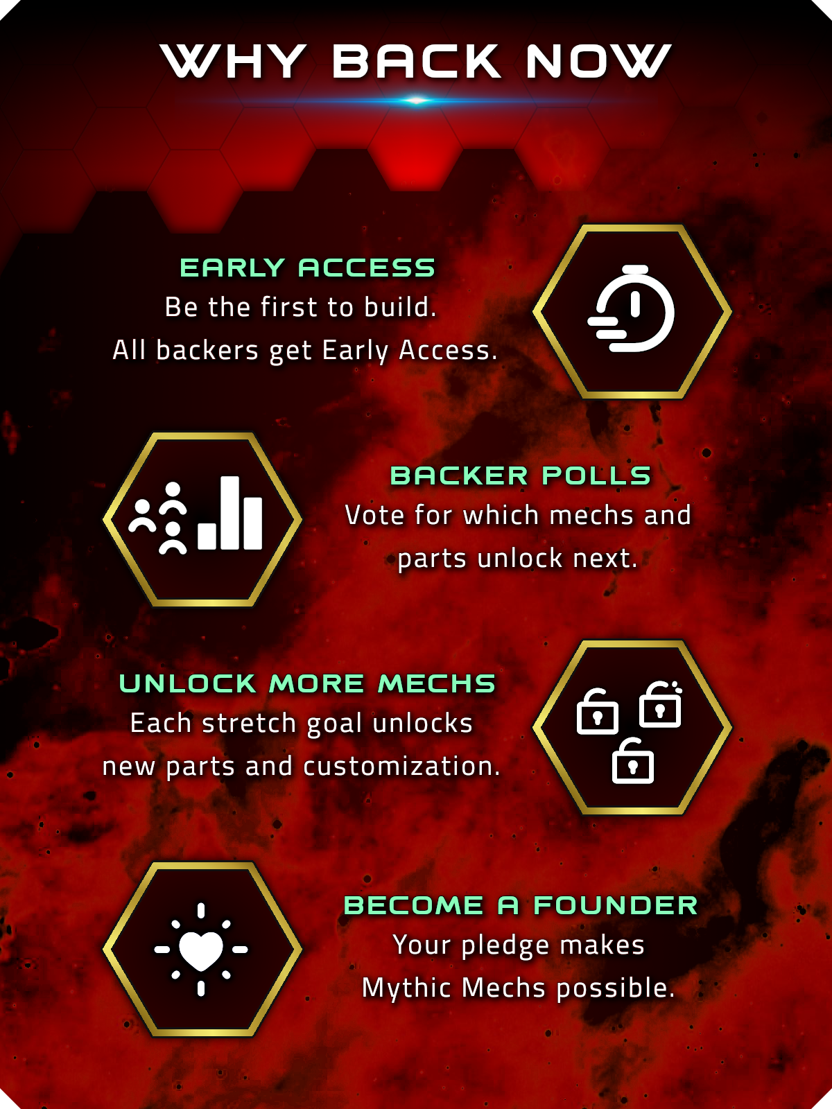 Mythic Mechs: Custom Mech Miniatures by Mythic Mechs - Gamefound