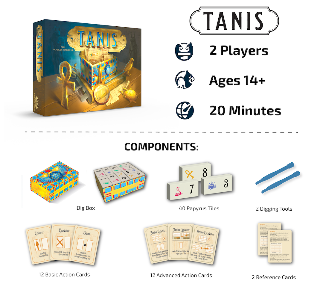 5 Games from Legendary Designers: Phil Walker-Harding, Mike Fitzgerald ...