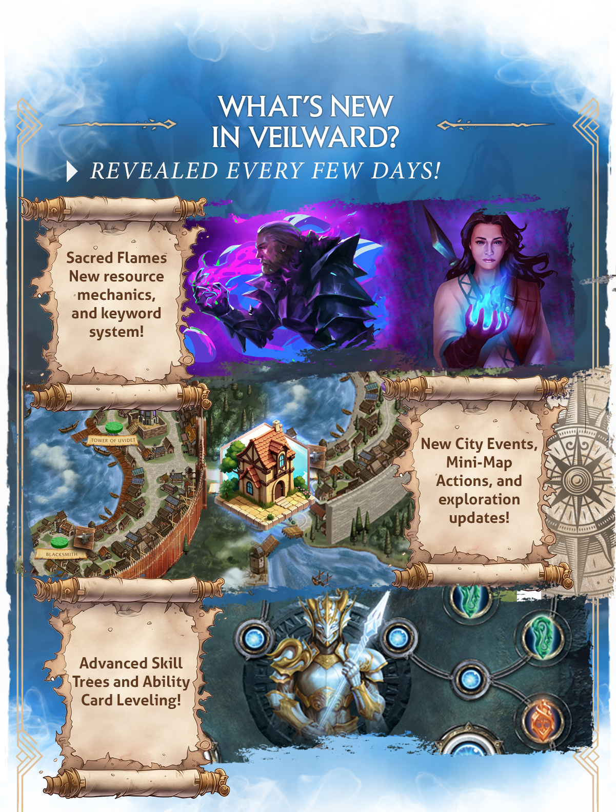 The Isofarian Guard: Veilward by Sky Kingdom Games - Day 10 - Our third ...