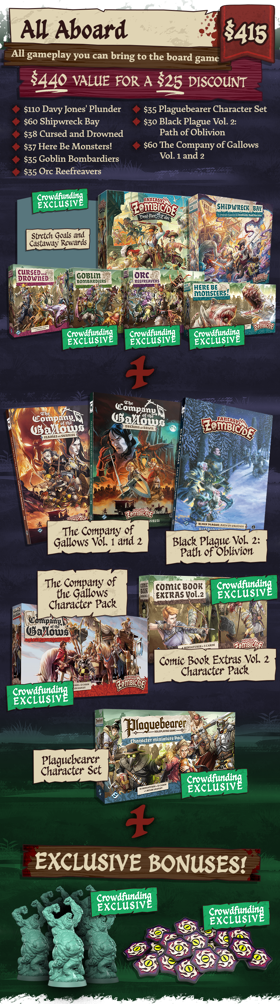 Zombicide: Dead Men Tales by Fantasy Flight Games - All-In Rewards for ...