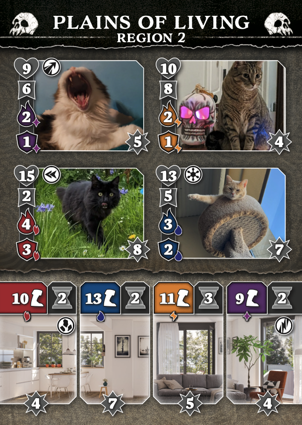 Dragons of Etchinstone by Chip Theory Games - Felines of Fetchin' Bone ...