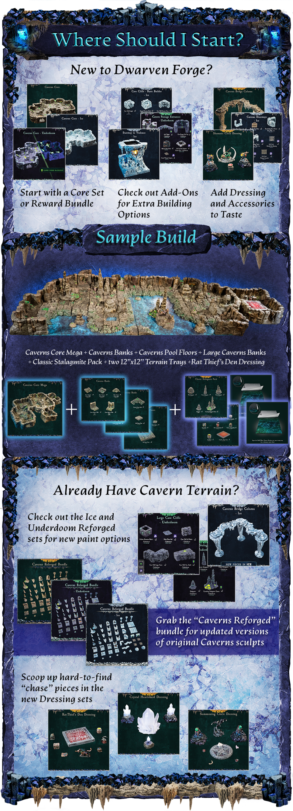 Caverns Reforged - Hand Painted Modular Terrain by Dwarven Forge ...