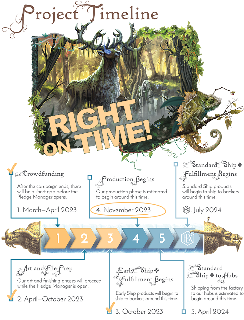 HEXplore It: Fall of the Ancients by hexploreit - Fall of the Ancients ...